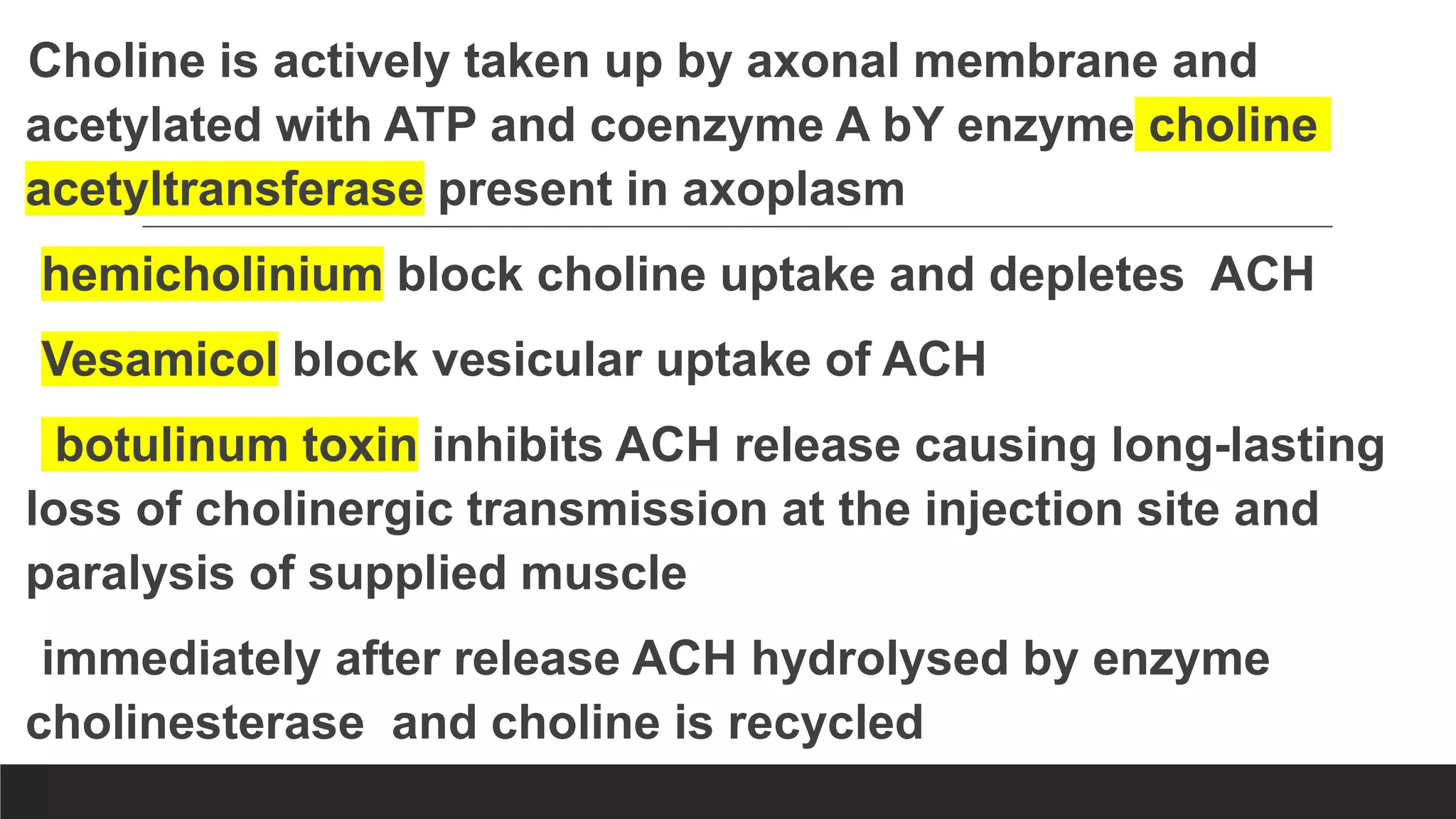 drugs acting on ANS (neurohumoral transmission) | PPTX