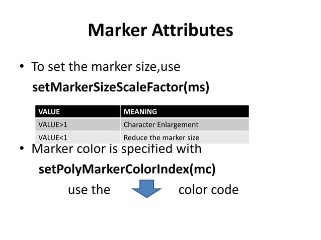 ATTRIBUTES OF OUTPUT PRIMITIVES IN COMPUTER GRAPHICS | PPTX ATTRIBUTES OF OUTPUT PRIMITIVES IN COMPUTER GRAPHICS | PPTX