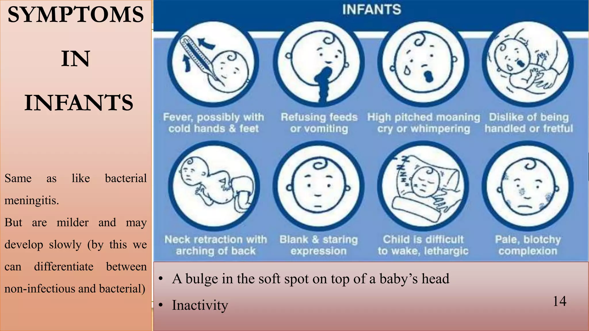 non infectious meningitis | PPTX