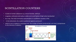 Measurement of radioactivity | PPTX