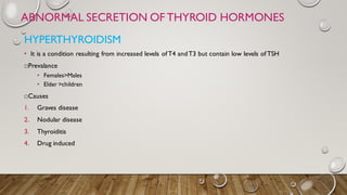 thyroid disorders and treatment | PDF