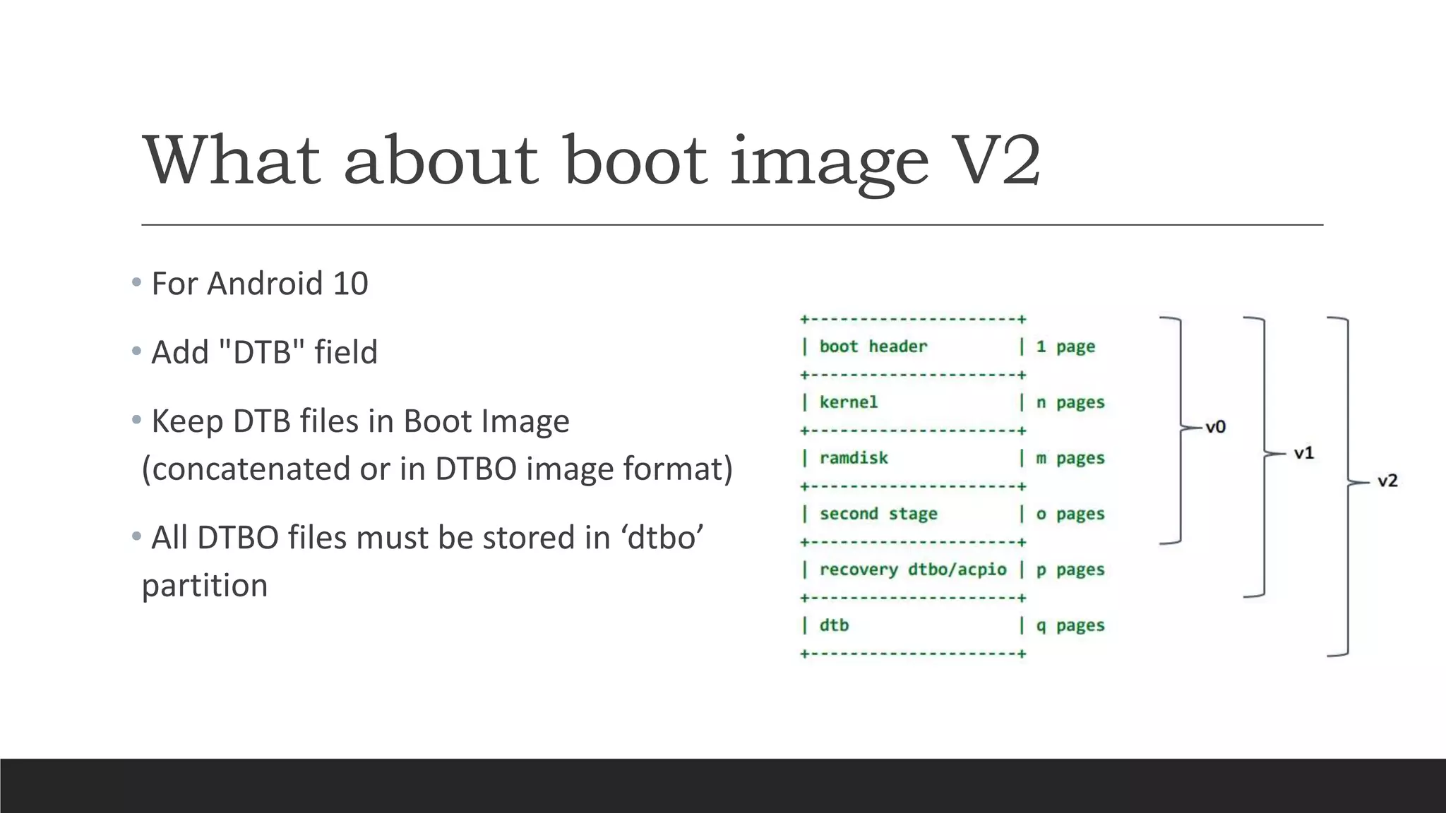 Device Tree Overlay Implementation On Aosp 9 0 Ppt