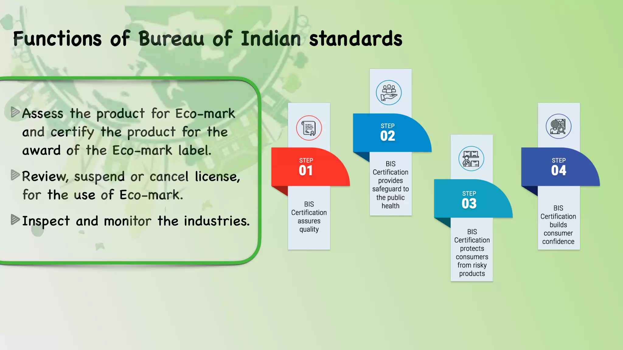 Indian Eco Mark certification, Importance and Implementation | PDF