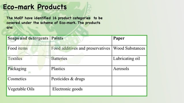Indian Eco Mark certification, Importance and Implementation | PDF