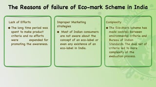 Indian Eco Mark certification, Importance and Implementation | PPT ...