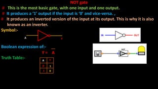 Class 12th Logic Gates | PPTX