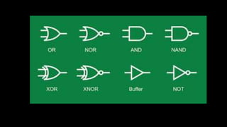 Class 12th Logic Gates | PPTX