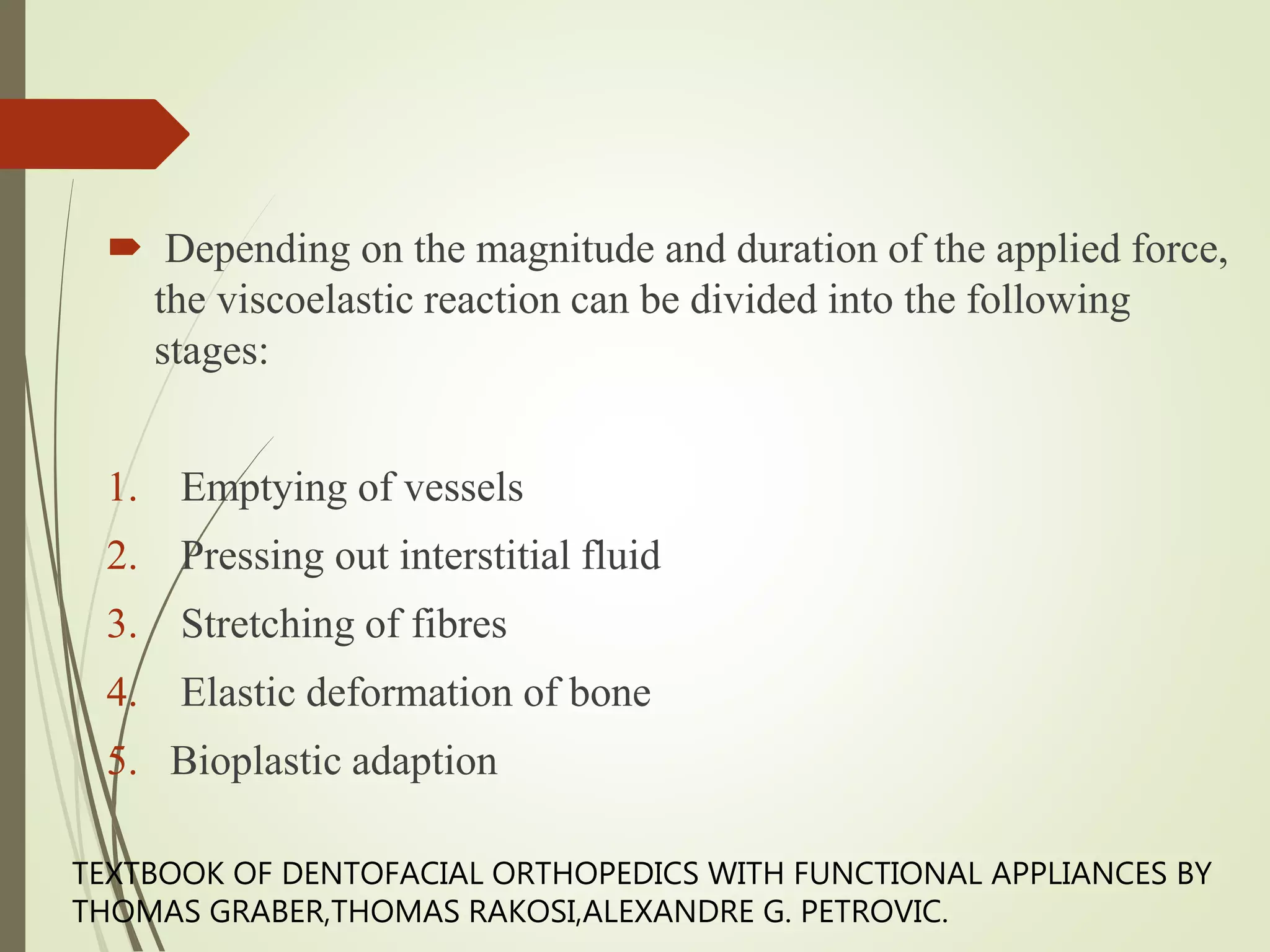 Activator Functional Appliance | PPTX