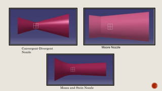 Steam Nozzles | PPTX