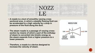 Steam Nozzles | PPTX