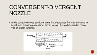 Steam Nozzles | PPTX