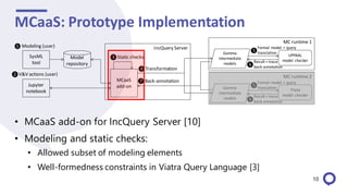 Model Checking as a Service: Towards Pragmatic Hidden Formal Methods | PPT