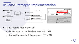 Model Checking as a Service: Towards Pragmatic Hidden Formal Methods | PPT