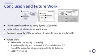 Model Checking as a Service: Towards Pragmatic Hidden Formal Methods | PPT
