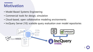 Model Checking as a Service: Towards Pragmatic Hidden Formal Methods | PPT