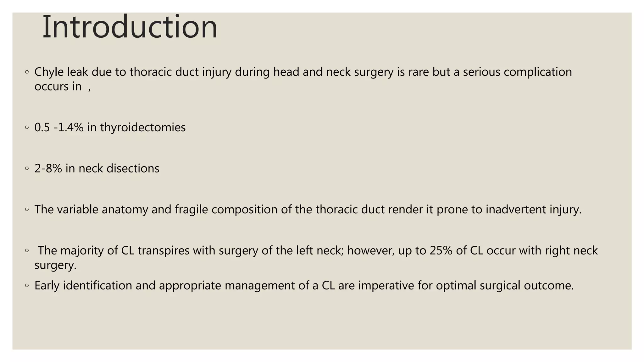 Management of Chyle leakage after head and neck surgery - DIKIOHS DUHS ...