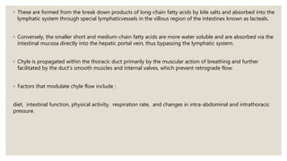 Management of Chyle leakage after head and neck surgery - DIKIOHS DUHS ...