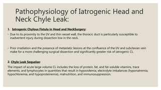 Management of Chyle leakage after head and neck surgery - DIKIOHS DUHS ...