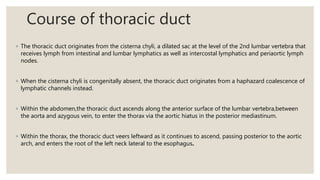 Management of Chyle leakage after head and neck surgery - DIKIOHS DUHS ...