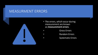 Electronic measuring system (EMS) | PPTX