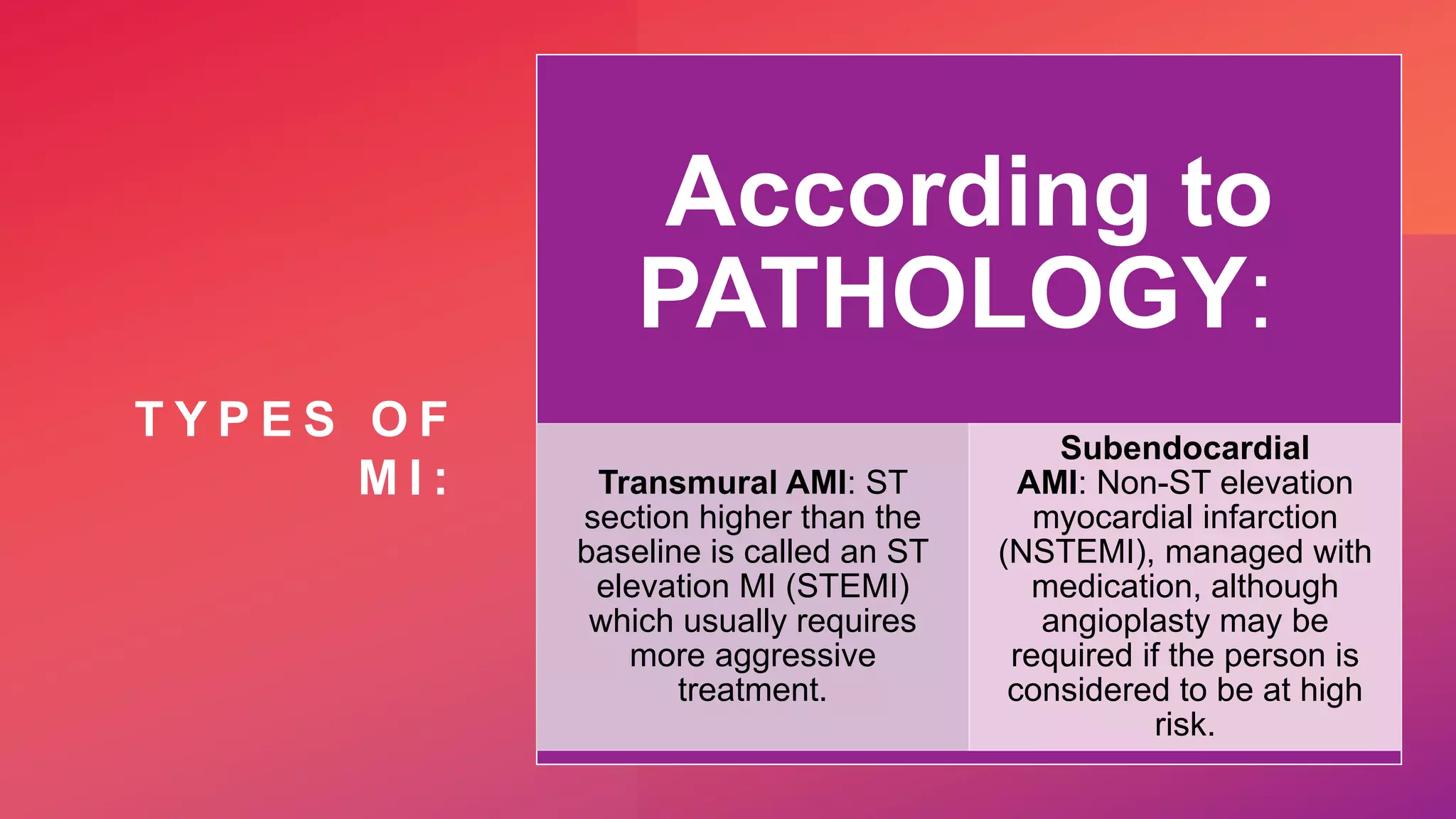 pathophysiology of myocardial infraction | PPTX