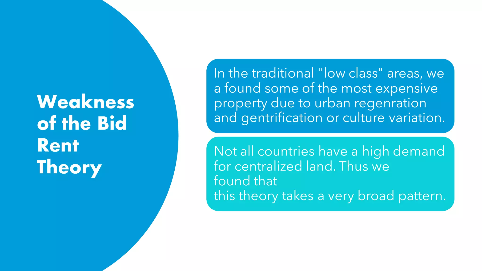 Bid Rent Theory | PDF