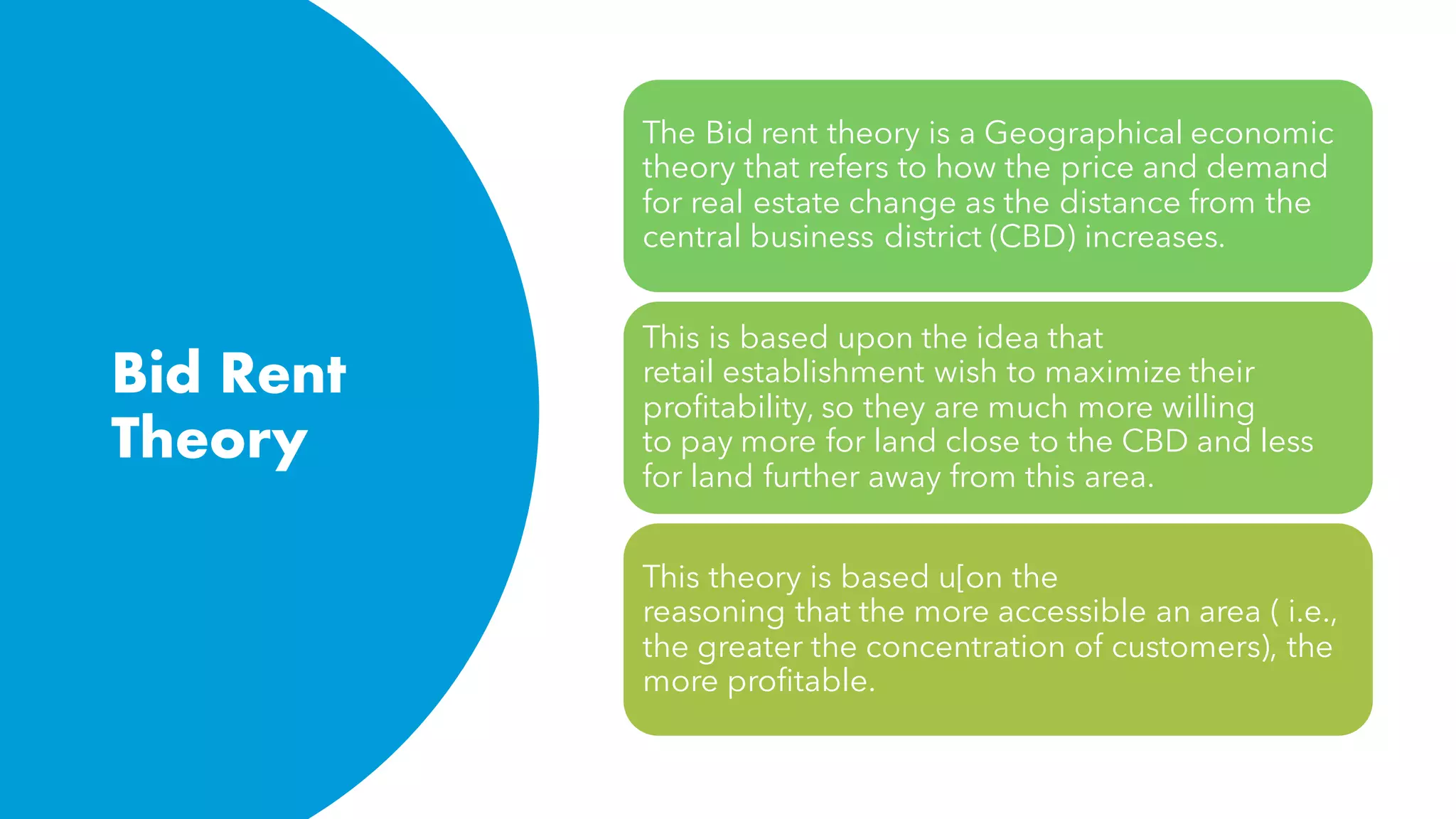 Bid Rent Theory | PDF