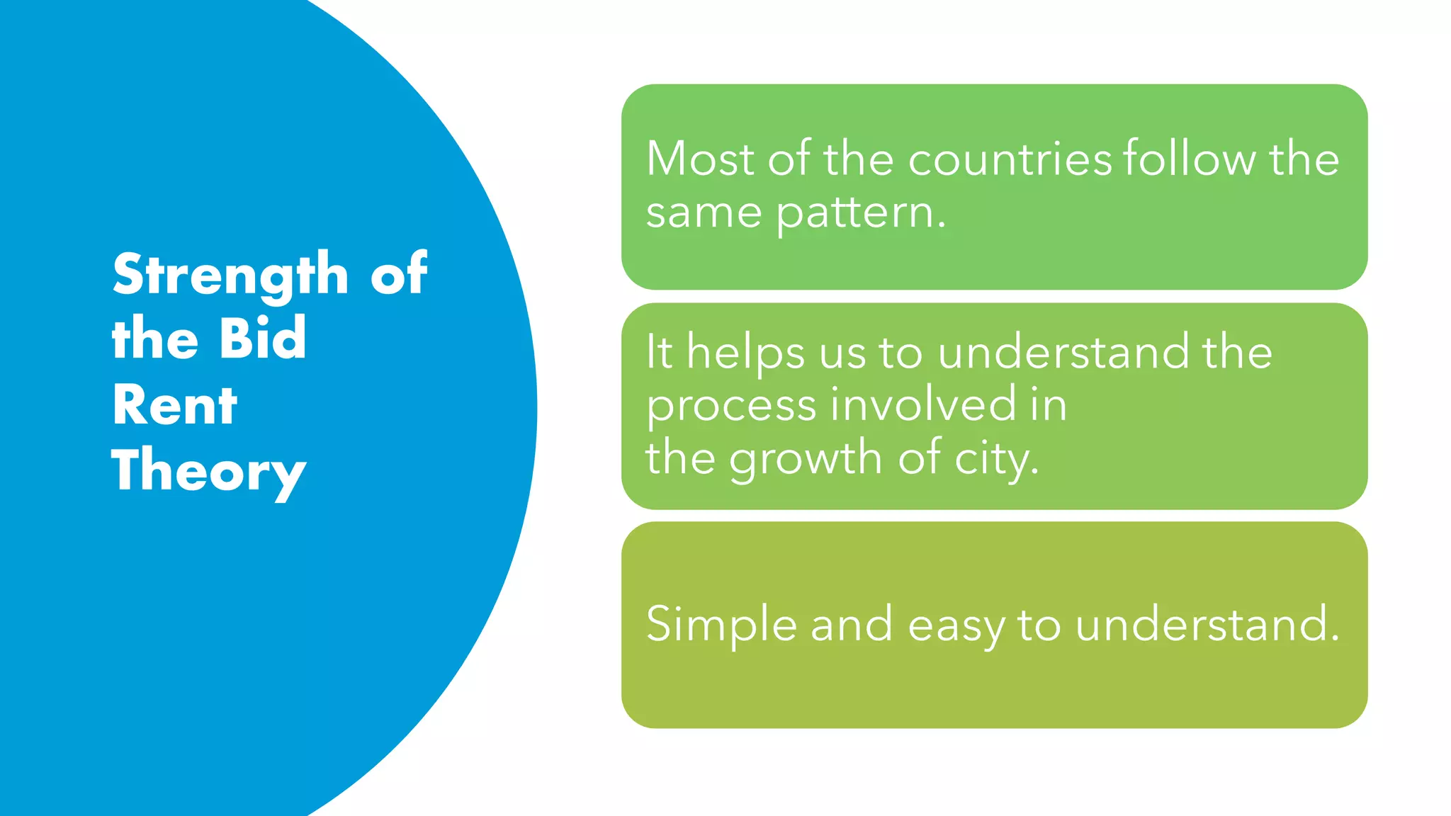 Bid Rent Theory | PDF