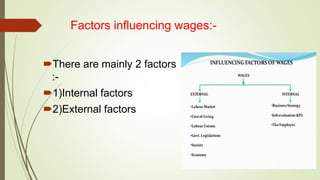 wages policy ppt | PPTX