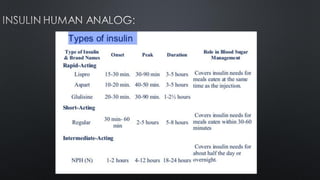 Insulin therapy | PPT