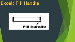 Excel Fill Handle | PPTX | Technology & Computing