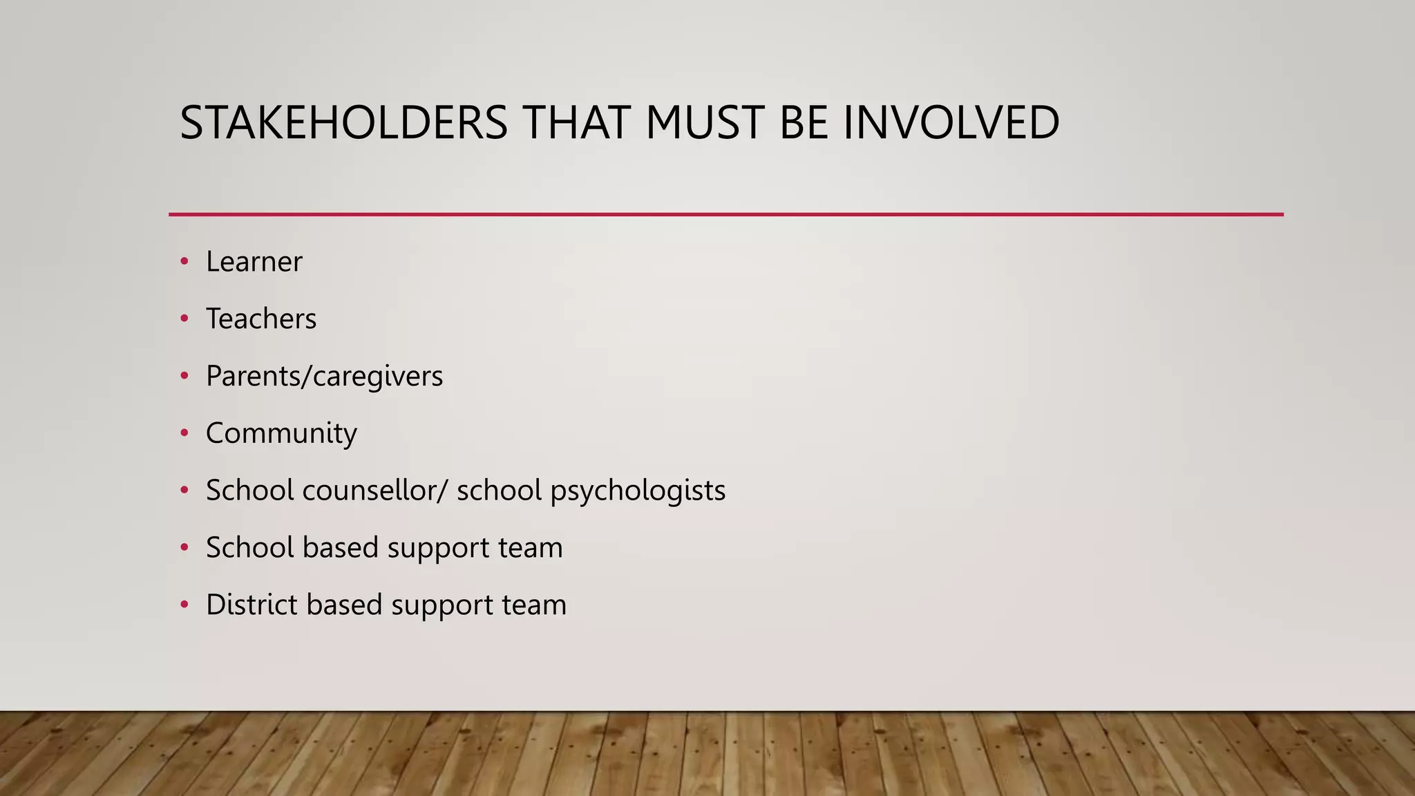 Bullying in schools | PPTX