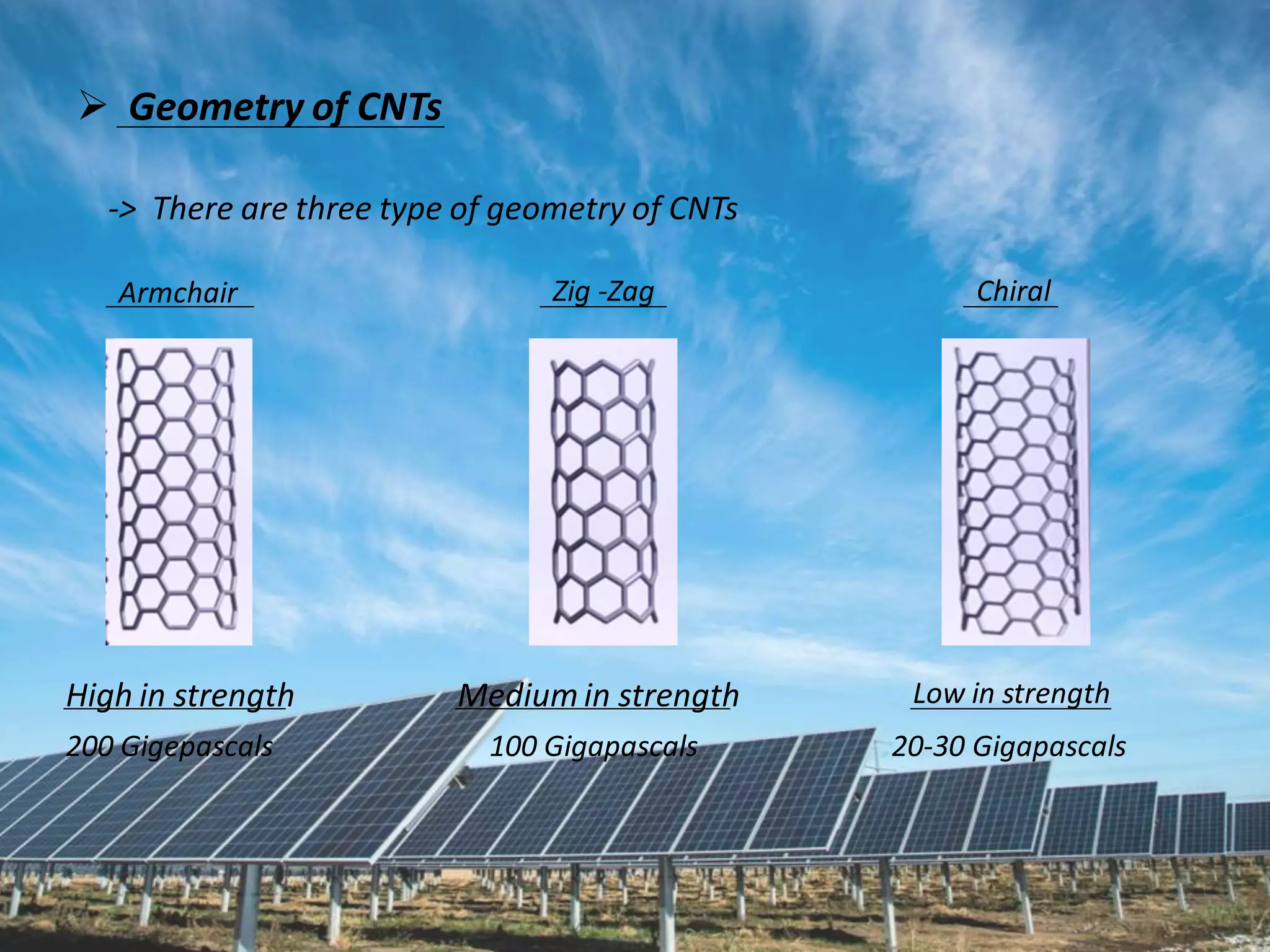Carbon nanotubes based solar panel | PDF