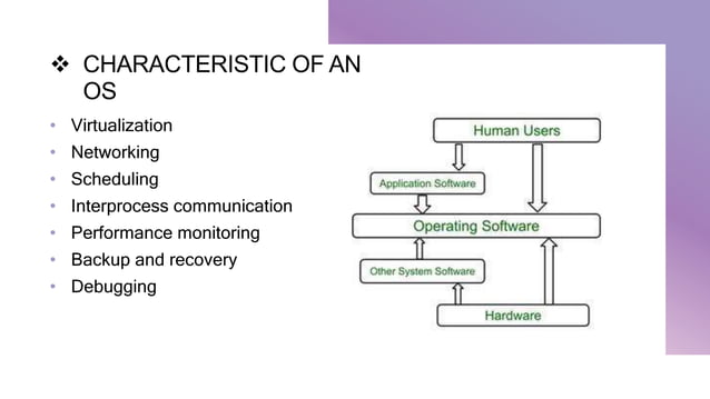 Operating System.pptx