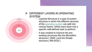 Operating System.pptx