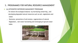 Rural development.pptx