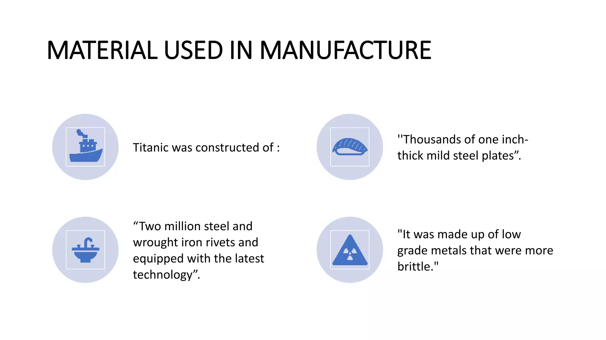 Titanic ship by kishan | PPTX