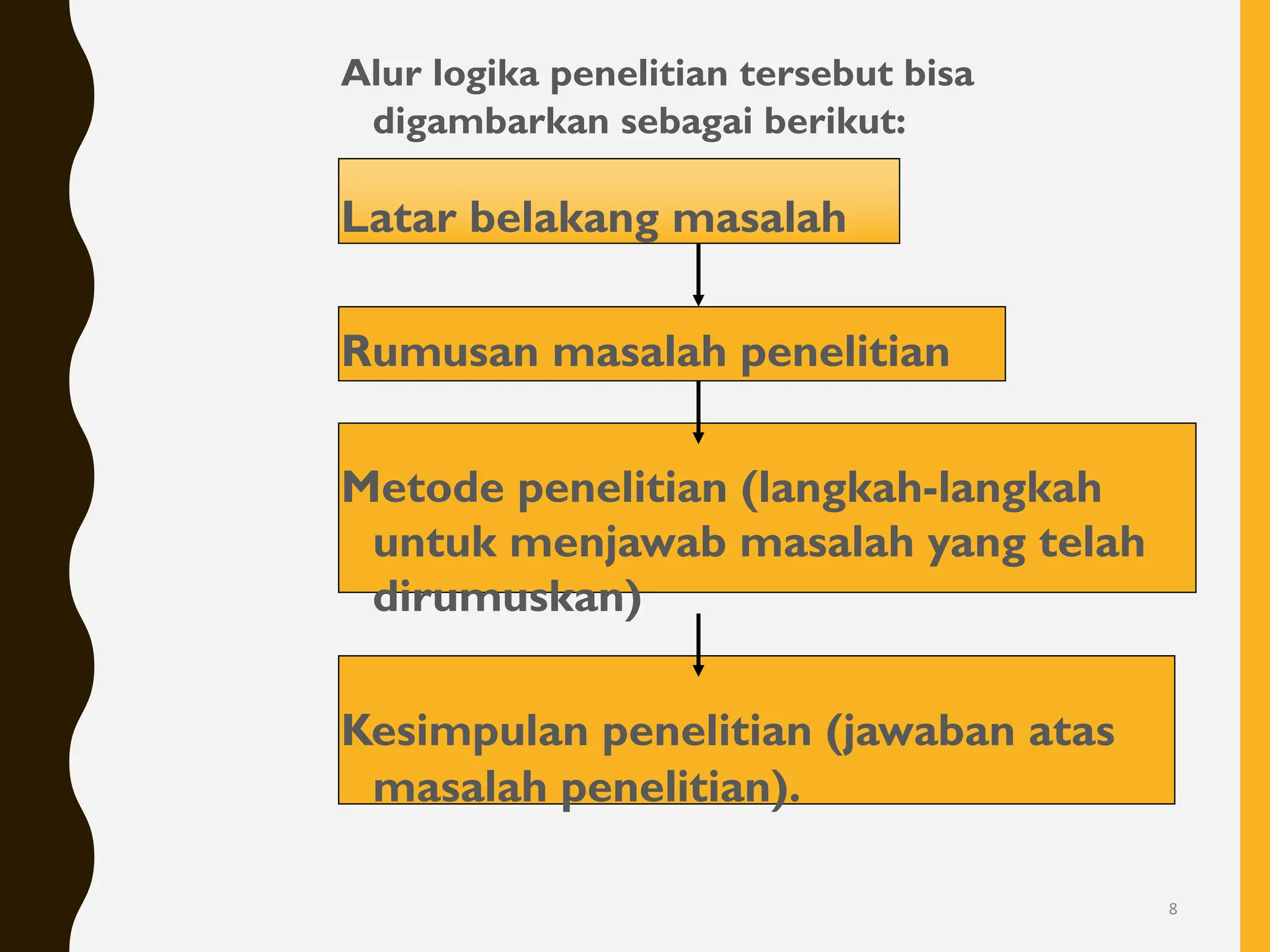 Metode Penelitian - Mengenali dan Merumuskan Masalah | PDF