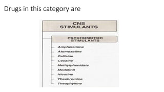 Psychostimulants | PPTX
