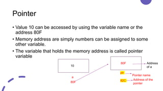 Pointers | PPT