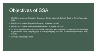 Presentation3.pptxedu12learnerin the educational perspective | PPT