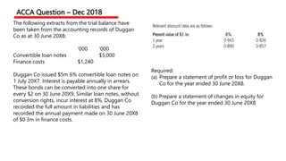 Financial Instruments ACCA Financial Reporting .pptx