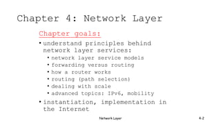network layer service models forwarding versus routing how a router works routing (path ...