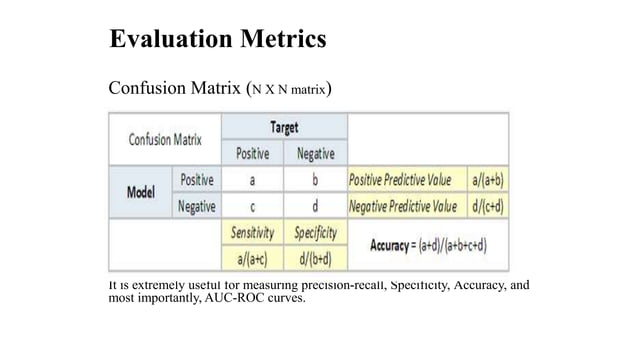 network layer service models forwarding versus routing how a router works routing (path ...