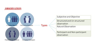 Creating a Plan of Action and Collecting Data | PPT