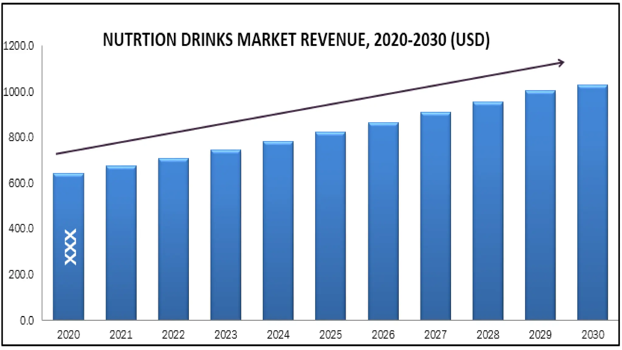 HdhfhfjffjfjfjfjcjccjcjjcPresentation3.pptx