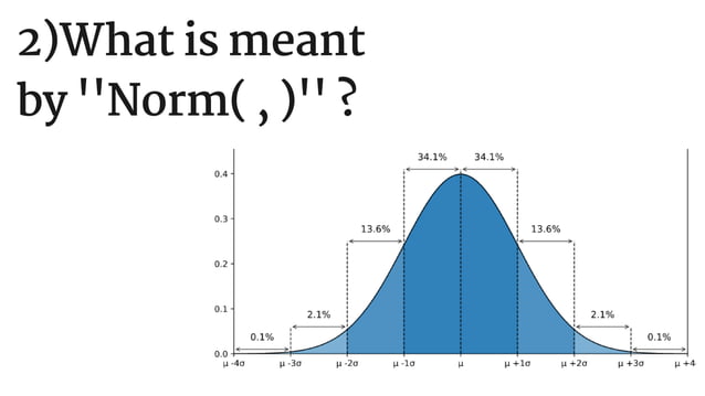 Statistical Indicators And Arena Input Analyzer Ppt