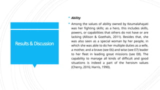 A potrayal of heroism values of Acehnese heroine Keumalayahayati | PPTX