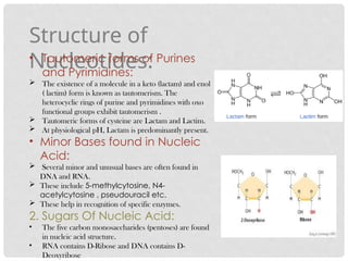 Presentation3 on a topic nly jigs jvj.pptx