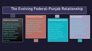 Pakistan federal and provincial relationships | PDF
